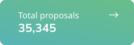 daisy.health - digital health marketplace